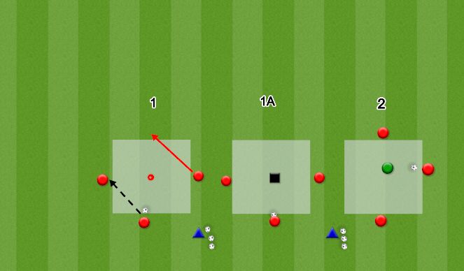 Football/Soccer: G12, IP, Lesson 1, Keep (Tactical: Possession, Beginner)