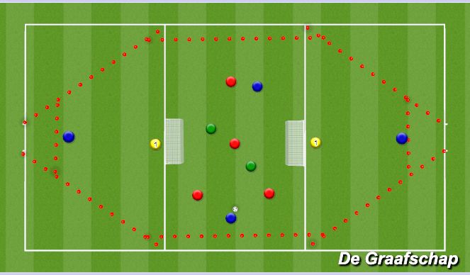 Football/Soccer: training -21 (Technical: Passing & Receiving , Academy ...