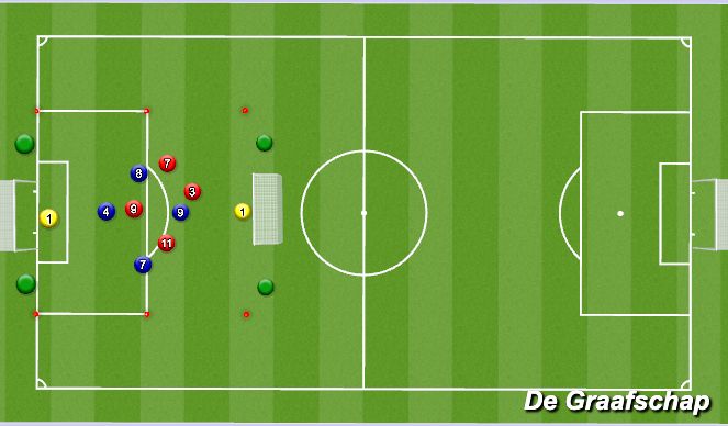 Football/Soccer: training -21 (Technical: Passing & Receiving , Academy ...