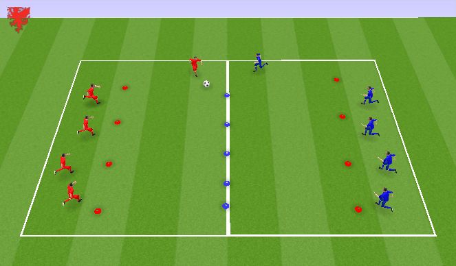 Football/Soccer: FAW C Certificate Session 3 (Technical: Passing ...