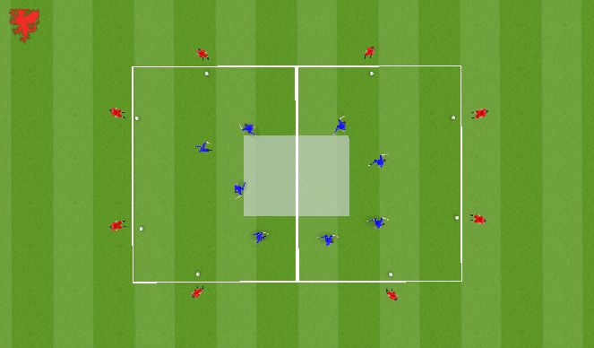 Football/Soccer: FAW C Certificate Session 4 (Technical: Ball Control ...
