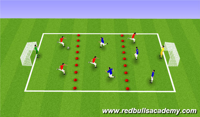 Football/Soccer: Shooting (Technical: Shooting, Academy Sessions)
