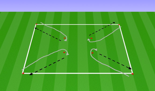 Football/Soccer: Learning Model Week 11 (Technical: Ball Control, Beginner)