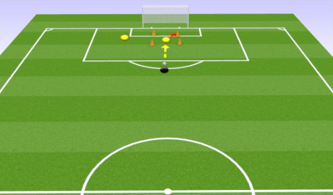 Football/Soccer: Movement Into Saves (Goalkeeping: Footwork/Handling ...