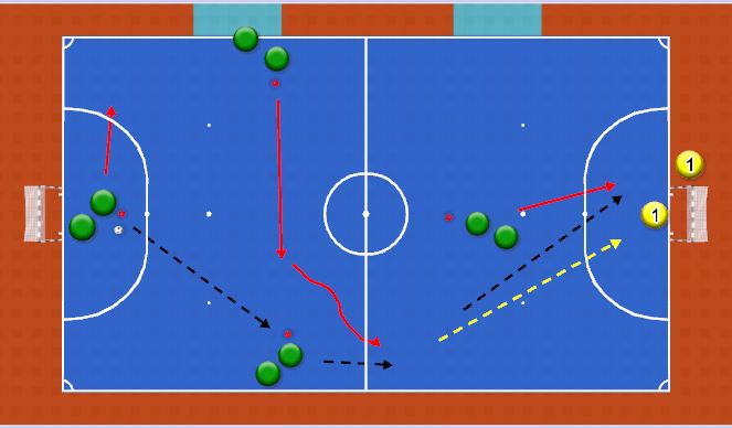 Futsal: Academy Session (Tactical: Attacking Principles/Formations, Junior)
