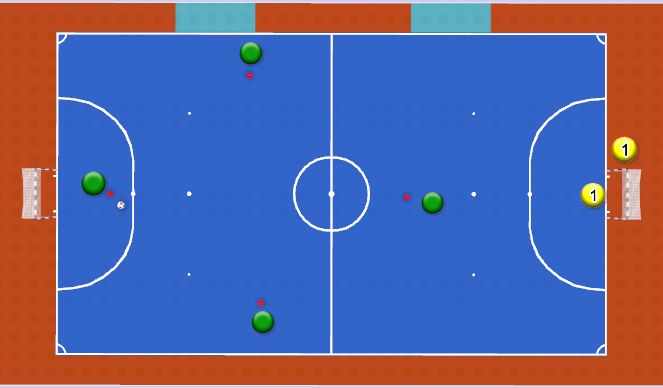 Futsal: Academy Session (Tactical: Attacking Principles/Formations, Junior)