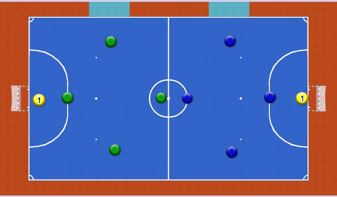 Futsal: Academy Session (Tactical: Attacking Principles/Formations, Junior)