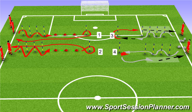 Football/Soccer: Speed & Agility (Physical: Agility, Moderate)