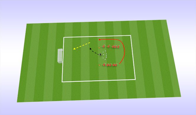 Football/Soccer: DV session (Academy: Attacking transition game, Moderate)