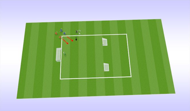 Football/Soccer: DV session (Academy: Attacking transition game, Moderate)