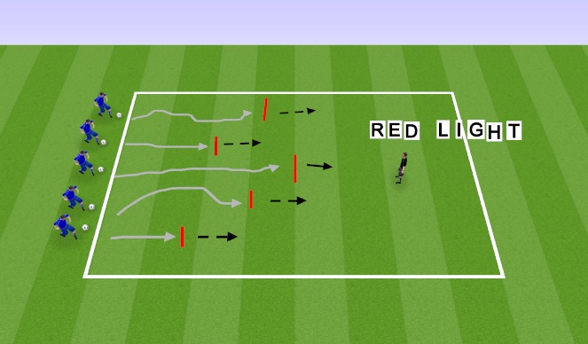 Football/Soccer: PRE-ACADEMY U9-10 Players (Goalkeeping: Footwork ...