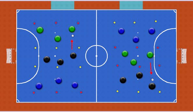 Futsal: Academy Session (Tactical: Defensive Principles/Formations, Junior)