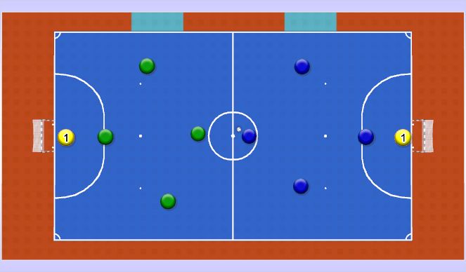 Futsal: Academy Session (Tactical: Defensive Principles/Formations, Junior)