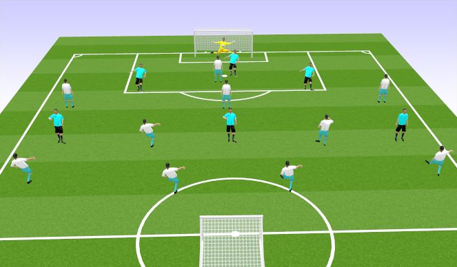 Football/Soccer: Preseason practice 1 GU15 and BU13- HA (Technical ...