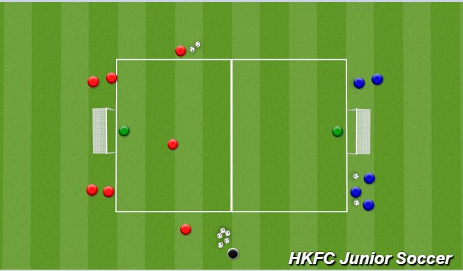 Football/Soccer: Creating Overloads - General (Tactical: Attacking principles, Academy Sessions)