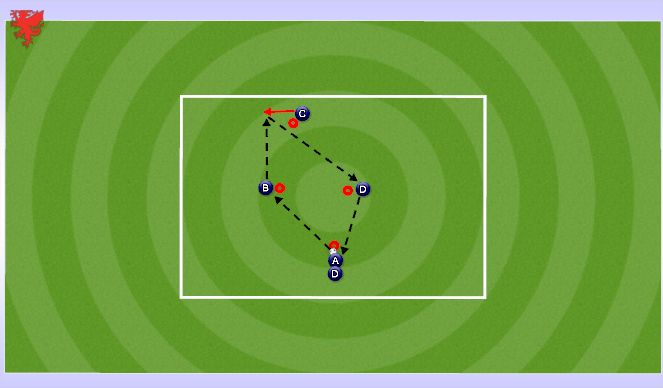 Football/Soccer: PASSING PRACTICE: WIDE BUILD UP ROTATIONS (Technical ...