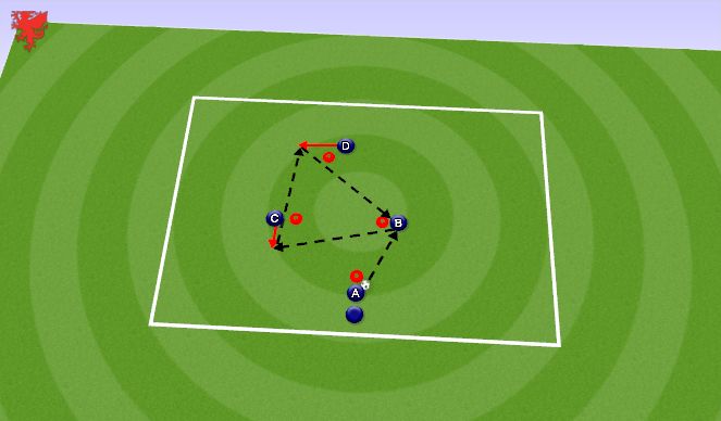Football/Soccer: PASSING PRACTICE: WIDE BUILD UP ROTATIONS (Technical ...