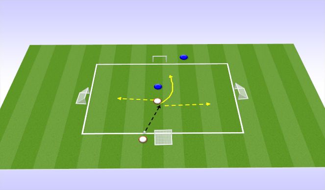 Football/Soccer: 1v1 (Physical: Strength/Power, Moderate)