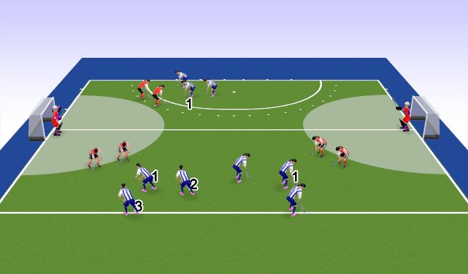 Hockey: HWHC TA Girls 25/06/23 - June Trials (Physical: Warm-up ...