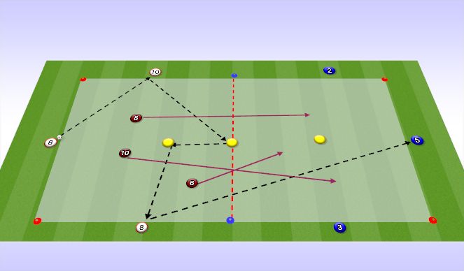Football/Soccer: Transitional play (Tactical: Switching play, Moderate)