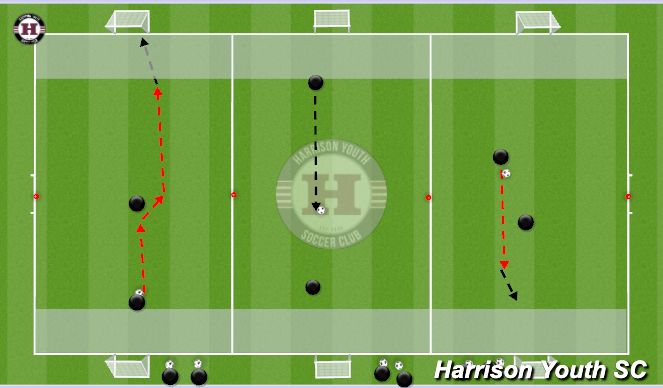 Football/Soccer: HYSC Development Summer Select Week 1 (Technical: Dribbling and RWB, Beginner)