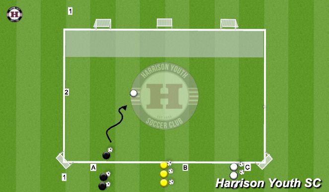 Football/Soccer: HYSC Development Summer Select Week 1 (Technical: Dribbling and RWB, Beginner)