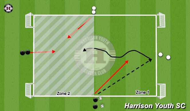 Football/Soccer: HYSC Development Summer Select Week 3 Dribbling to set a pass (Technical: Ball ...