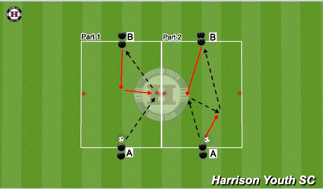 Football/Soccer: HYSC Development Summer Select 23 Week 5 - Receiving ...