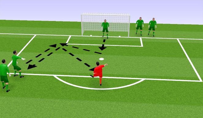 Football/Soccer: Camp Day 3: Reverse & Backwards Pass and 1v1s ...