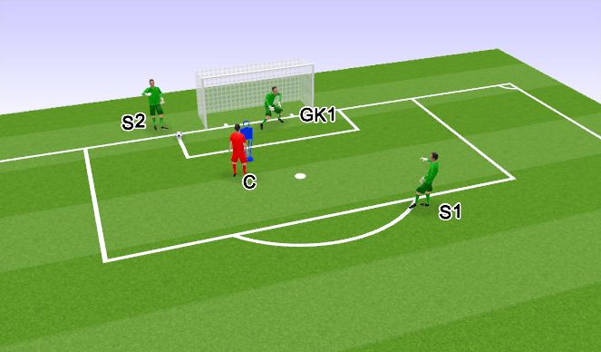 Football/Soccer: Camp Day 3: Reverse & Backwards Pass and 1v1s ...