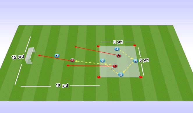 Football/Soccer: MCAA Michelle E. Montiel - Counter Attacks (Tactical ...