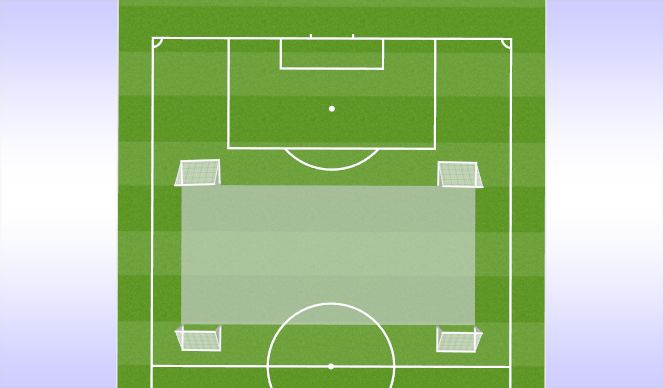 Football/Soccer: POFTB & Wide Areas (Tactical: Wide play, Moderate)