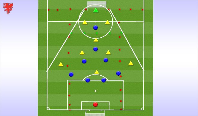 Football/Soccer: OA2 Defensive breaklines (Tactical: Defensive ...