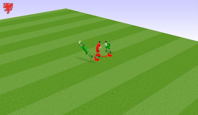 Football/Soccer: Speed and power session- Adjusting to match situations ...