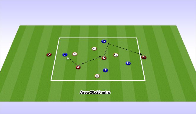 Football/Soccer: Rondo (Warm-ups, Moderate)