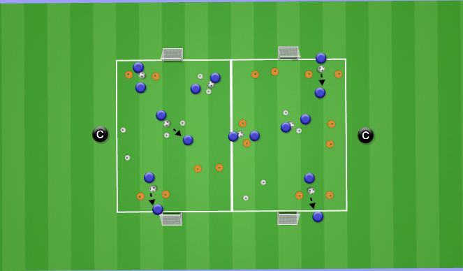 Football/Soccer: Youngest Group - Passing Accuracy (Technical: Passing ...