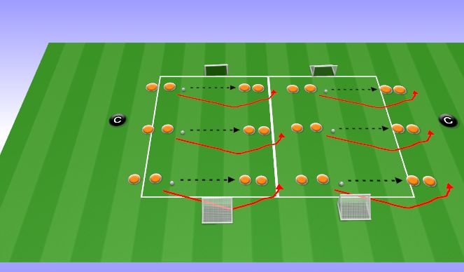 Football/Soccer: Youngest Group - Passing Accuracy (Technical: Passing ...