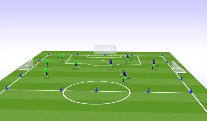 Football/Soccer: V.A. Elmsford - Malabarismo con el balon - Lunes ...