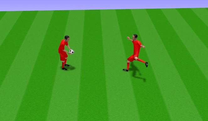 Football/Soccer: GOAL SCORING DAY 1 (Technical: Shooting, Moderate)