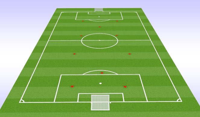Football/Soccer: 2016 Small Games (Academy: Create the attack, Beginner)