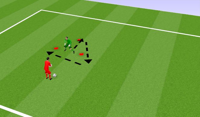 Football/Soccer: Camp Day 2: 12:00 touch & diving (Goalkeeping: Agility ...