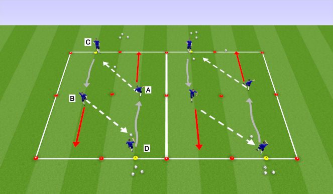 Football/Soccer: Possession (Phase 2/3) (Tactical: Possession, Beginner)