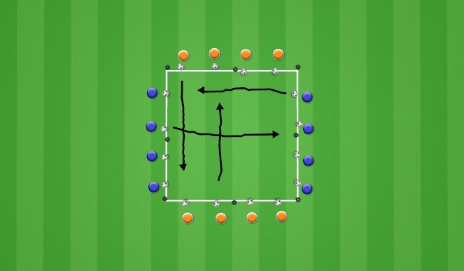 Football/Soccer: Driving & Find Space (Technical: Passing & Receiving ...