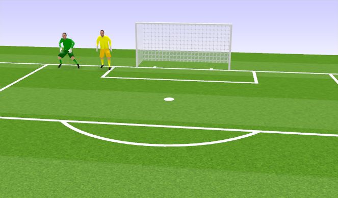 Football/Soccer: Camp Day 3: Reverse & Backwards Pass and 1v1s ...