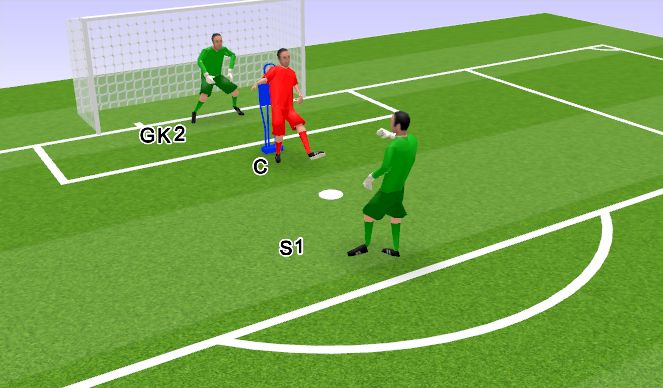 Football/Soccer: Camp Day 3: Reverse & Backwards Pass and 1v1s ...