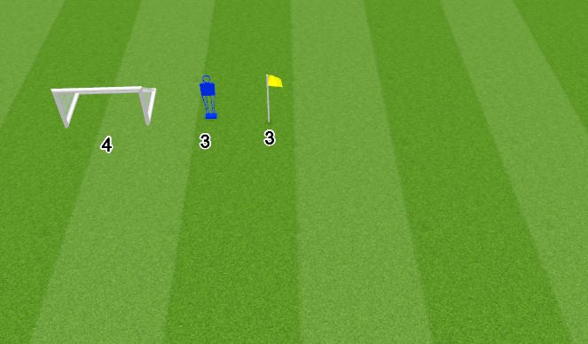 Football/Soccer: Camp Day 3: Reverse & Backwards Pass and 1v1s ...