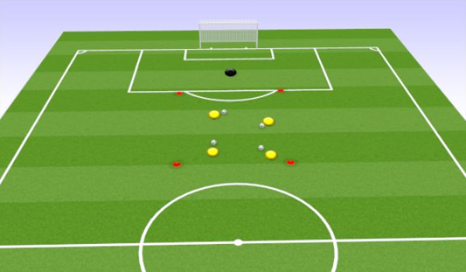 Football/Soccer: Shape (Goalkeeping: General, Beginner)