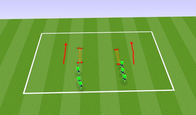 Football/Soccer: J.C Elmsford (Academy: Create the attack, Beginner)