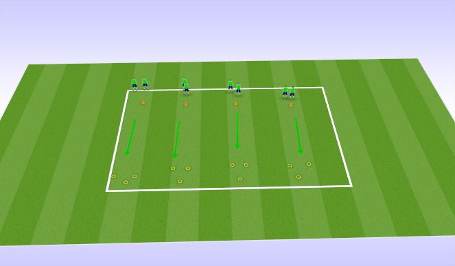 Football/Soccer: J.C Elmsford (Academy: Create the attack, Beginner)