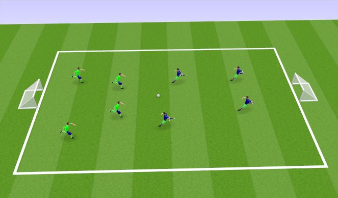 Football/Soccer: J.C Elmsford (Academy: Create the attack, Beginner)